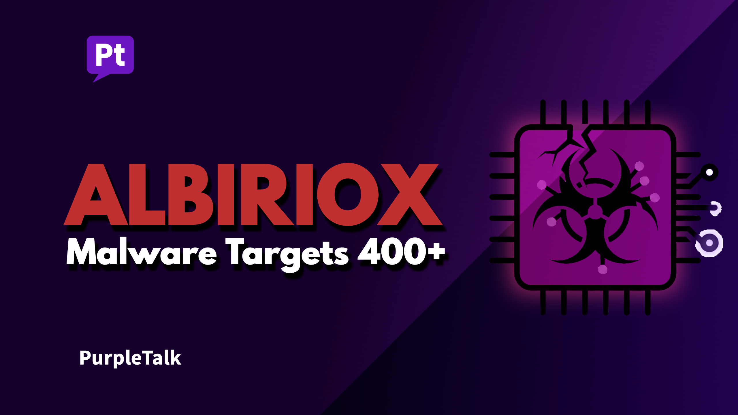 Albiriox and RadzaRat Terrorize Mobile Users